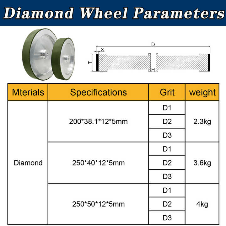 REZZ 8inch 10inch Bench Grinder Matching Grinding Wheel Resin Bond ...