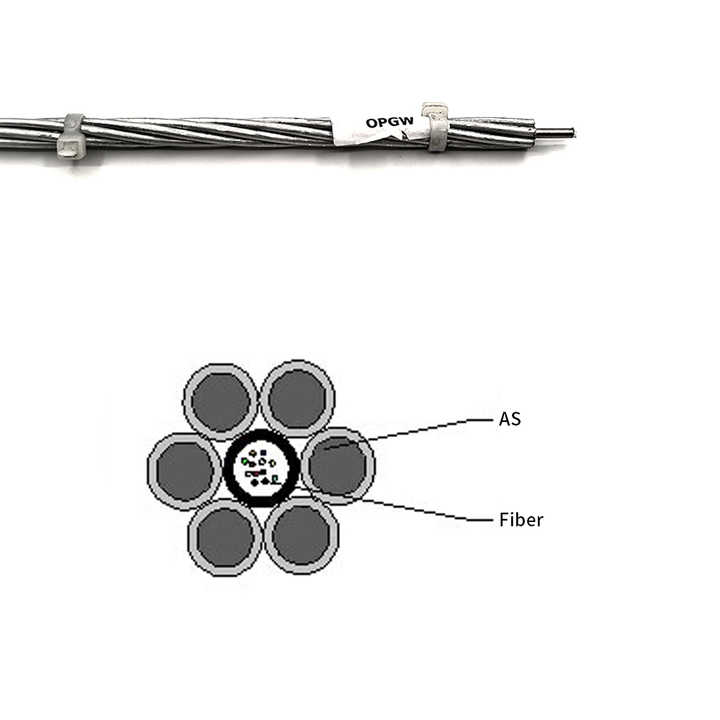 Lenew LN-OPGW Optical Fiber Composite Overhead Ground Wire