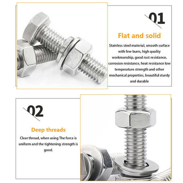 Stainless Steel Bolts, Nuts, and Washers Set - M3-M20