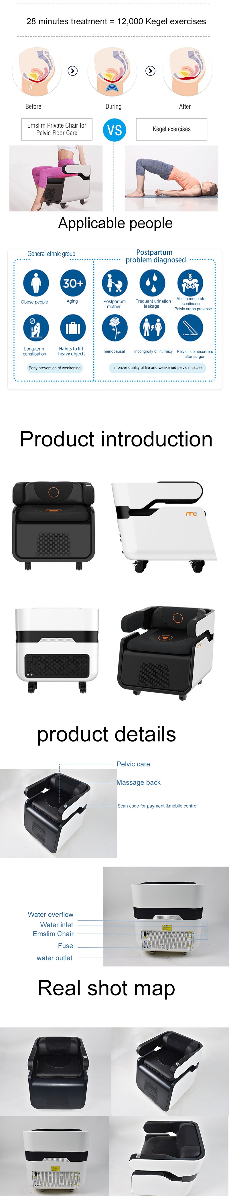 Emslim Chair: Electromagnetic Pelvic Muscle Contractions, Vibrate ...