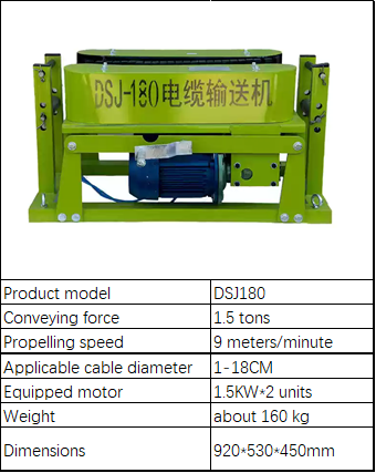 High Power Cable Machinery for Fiber Optic & Traction ODM | Wholesale