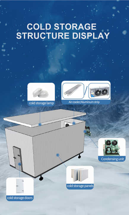 High Efficiency Commercial Refrigeration - Customized Solutions