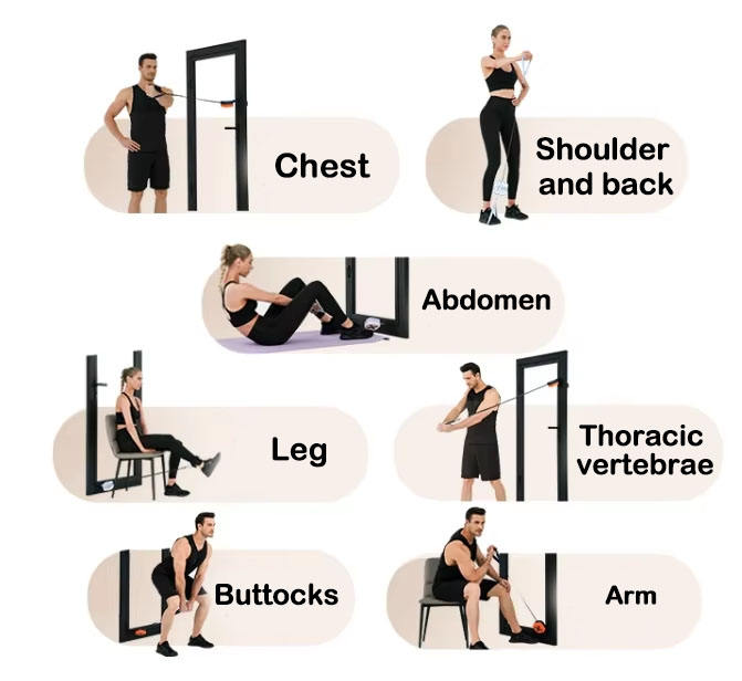 How to Choose the Best Fitness at Home Equipment for Your Needs