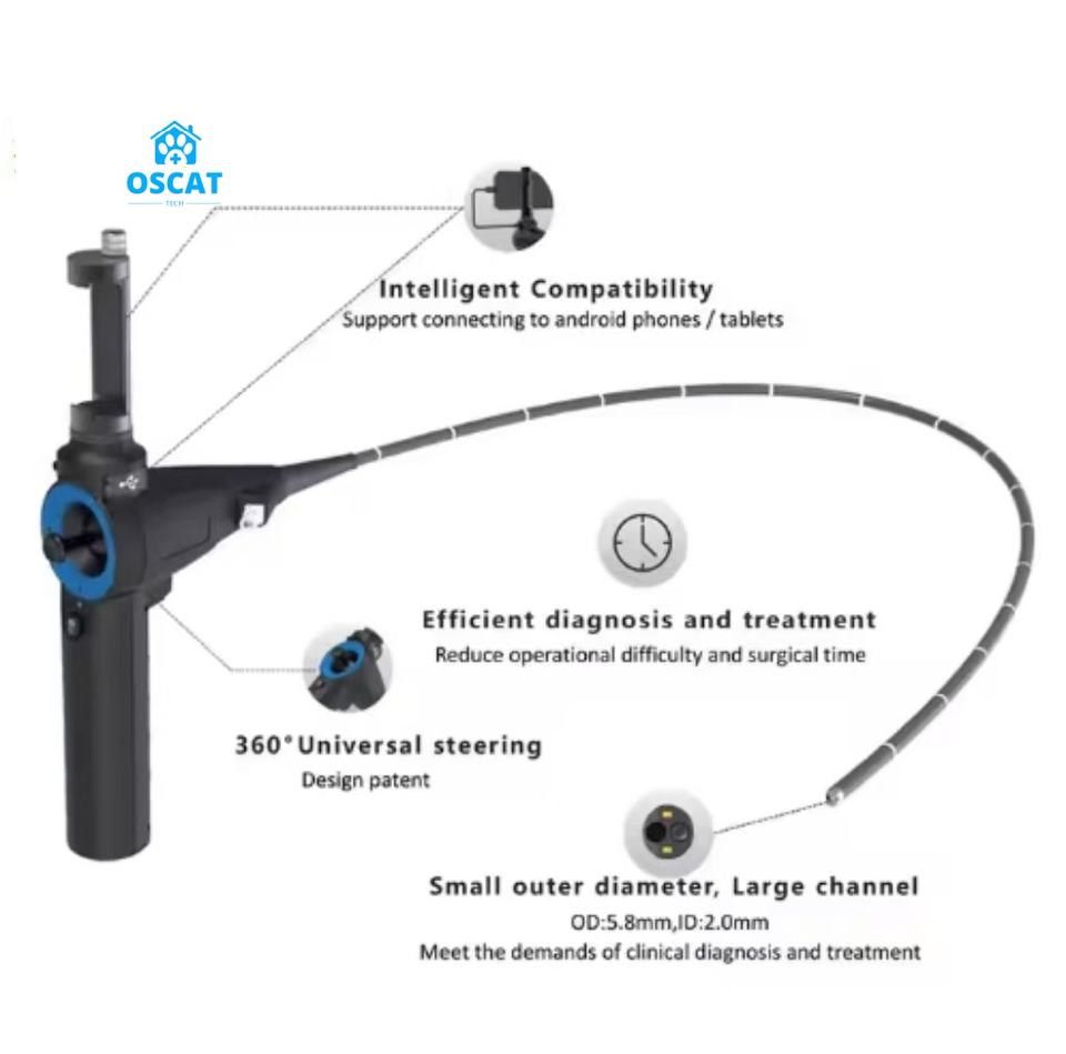 OSCAT Veterinary Equipment Portable Optical Adapter Medical Full HD ...