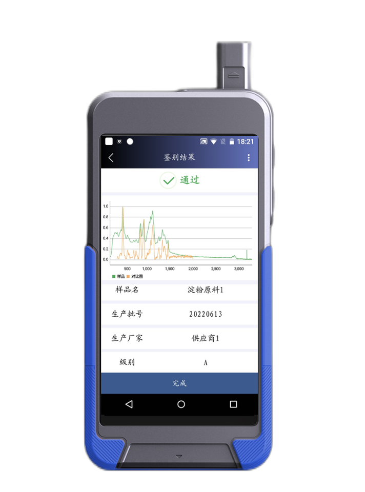 Handheld Raman Spectrometer for Pharmaceutical Identification
