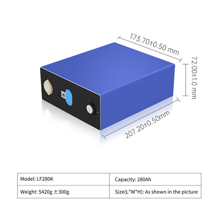 SZEVA Advanced Lithium Iron Technology 280Ah LFP Battery Cell Prismatic ...