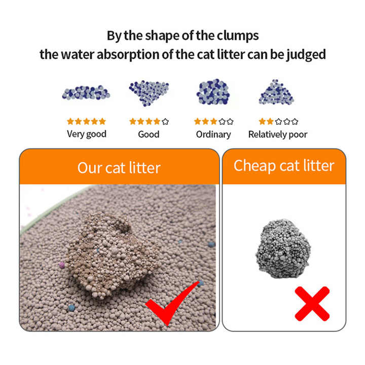 Factory Direct Sales OEM Cat Litter Kitty Dust Free Ball Shape Clumping ...