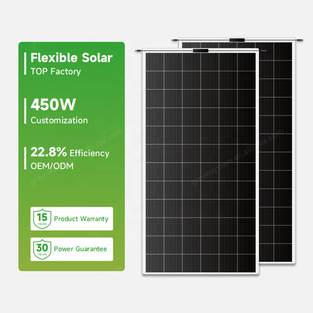 Jiangxi Green System Manufacture And Trade Co., Ltd. - Solar Panels ...