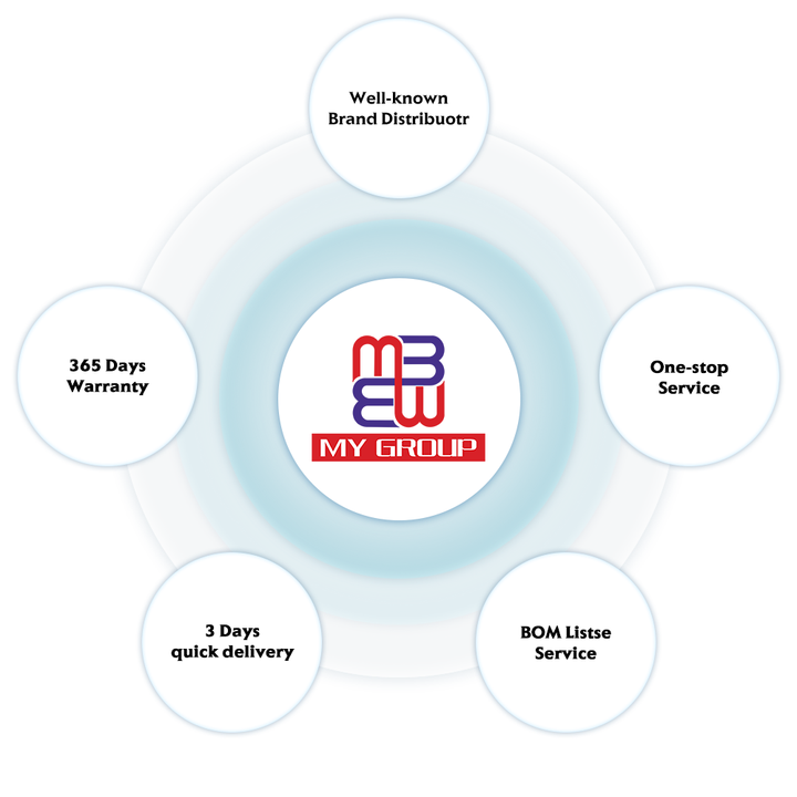 SCA3300-D01-1 Sensor Linear Hall Attitude Sensor Gyroscope| Alibaba.com