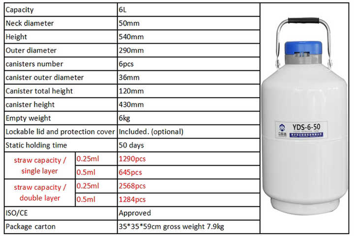 YDS-6-50 Portable LN2 6L Liquid Frozen Nitrogen tank for Veterinary and Biobanking Applications ...