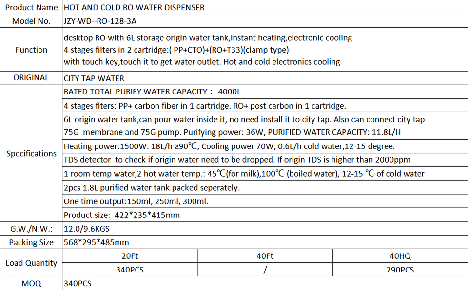 Electric Tap Water RO Filtration System with Plastic Countertop ...