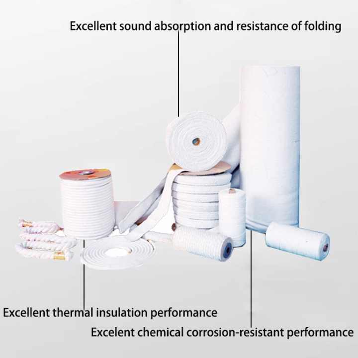 Insulation Ceramic Fibre Blanket, Aluminum Silicate Ceramic Fiber Wool ...