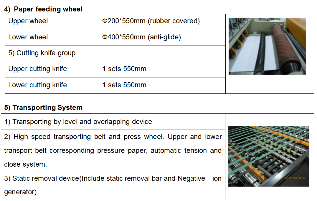 RYHM Royal Packaging Fully Automatic A4 Paper Production Line Products ...