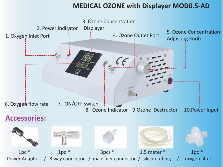 Double Walls Quartz Electrode Medical Grade Ozone Machine With Digital Power Scree| Alibaba.com
