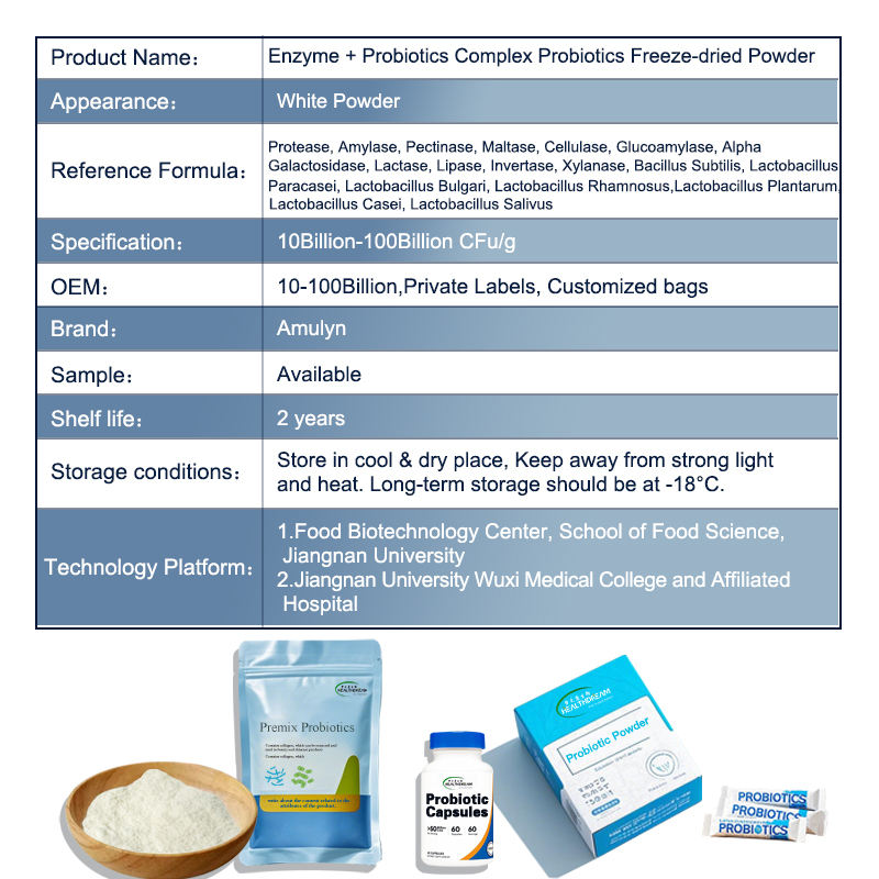 Lactobacillus Rhamnosus Probiotic Powder Enhanced Stomach Acid Survival ...