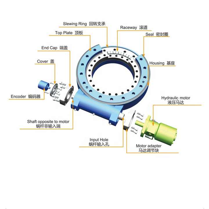 Large Torque Dual Axis Slew Drive with Hydraulic Motor
