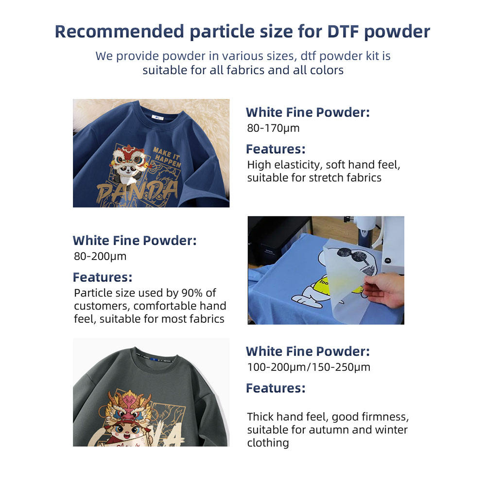 Hijyenik Ürünler için Yüksek Emici poliüretan 80 shore - Alibaba.com