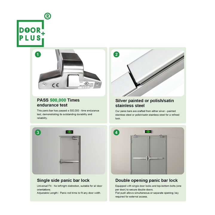 Doorplus for UL Listed Panic Exit Device Commercial Emergency Fire Door ...