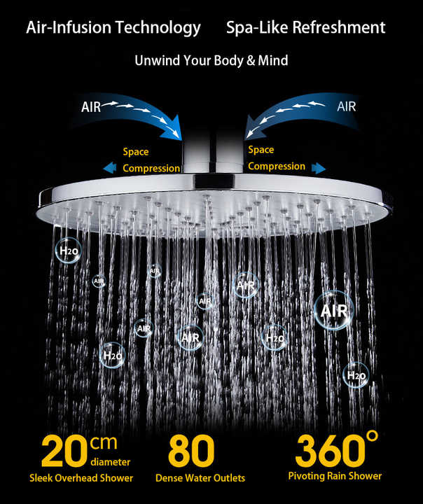 Smart Digital Display 4-Speed Shower Thermostatic Set Top Sale Brass ...