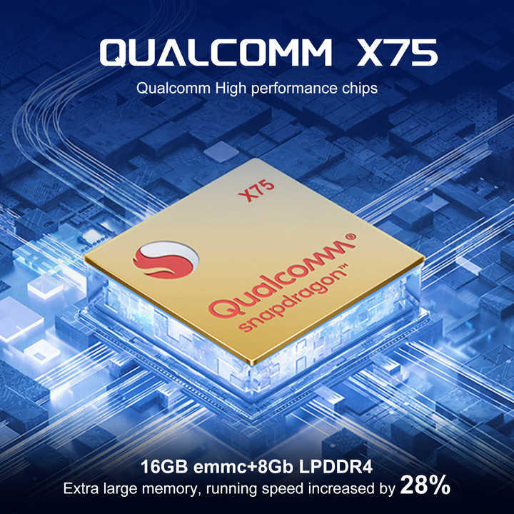 SDX75 5G CPE Router - Wifi 7, 2.5gbps, Mesh, VPN & Voip