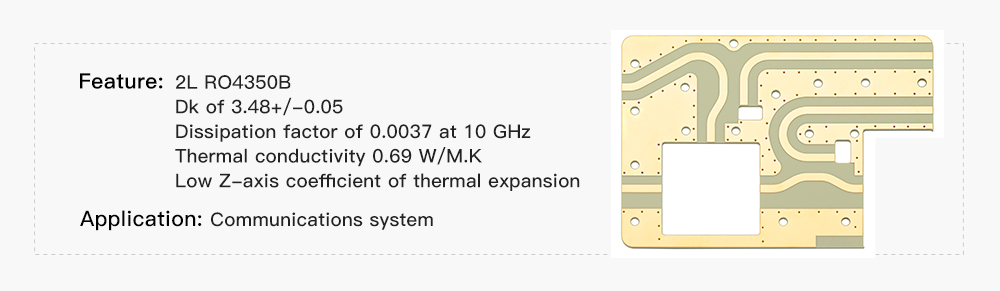 Wholesale custom printed circuit board layout factory price high ...