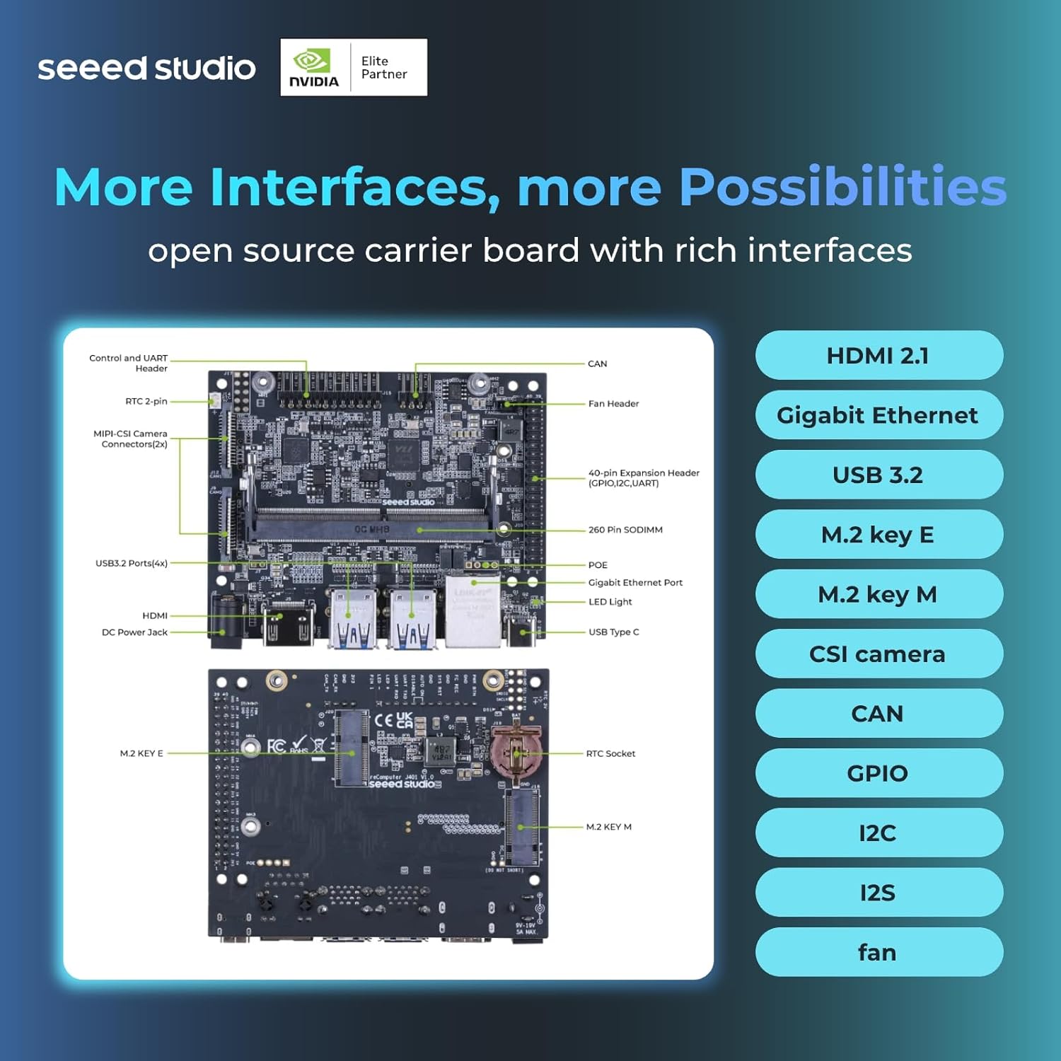 Upgrade Your Performance with Premium nvidia edge device Solutions