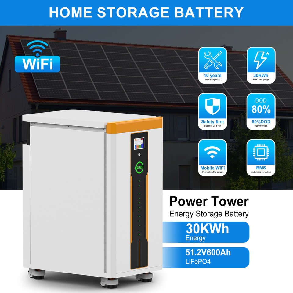 EU STOCK Home Energy Storage Batteries - Reliable & Efficient