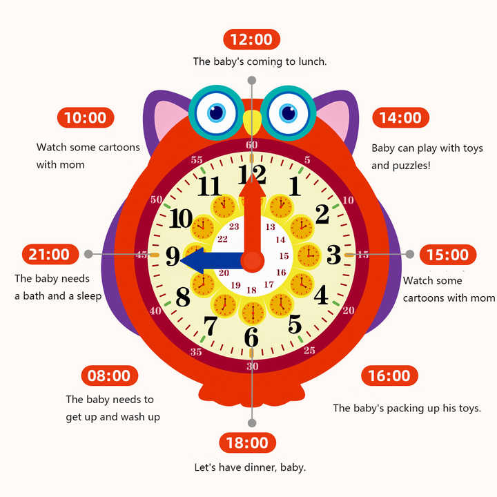 Montessori Wooden Weather Seasons Calendars Clocks Cognitive Toy ...
