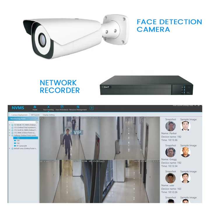 Automated Facial Detection with AI Technology - JANA CCTV