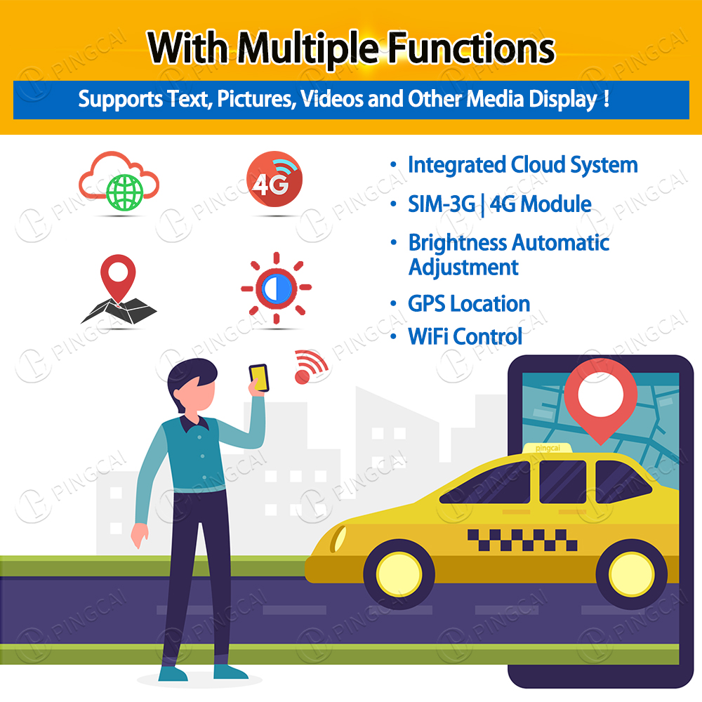 LED Advertising Screens for Cars - High Brightness Outdoor Displays