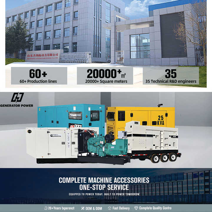 1MW Diesel Generator 1250 KVA Silent Type 20K Watt with ATS Auto ...