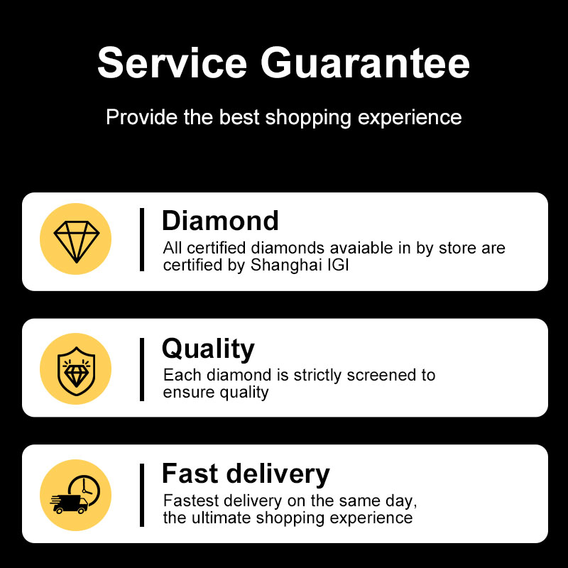 How to Choose the Best HPHT Diamond: A Complete Buying Guide
