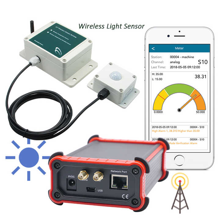 Smart Agriculture Sensors - Lorawan Smart Farm Wireless Light Sensor
