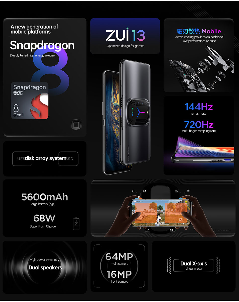 Lenovo Legion Y90 5G 12GB RAM 256GB ROM Gaming Smartphone Snapdragon 8 ...