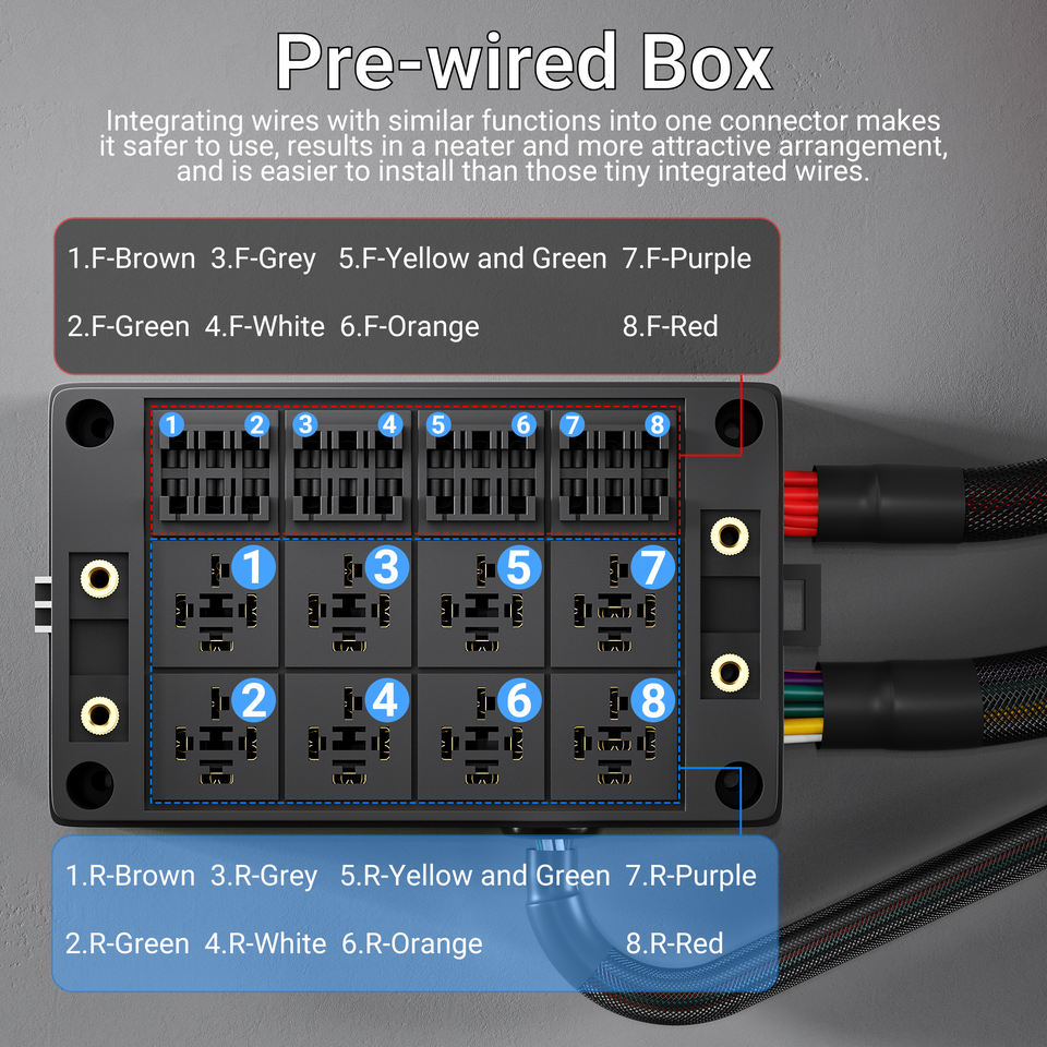 12V Pre-Wired Relay Fuse Box Kit Heavy Duty 8-Slot Relay Holder 12-Slot ...