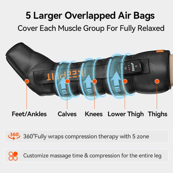 Rechargeable Digital Sequential Air Compression Recovery Boots Pump ...