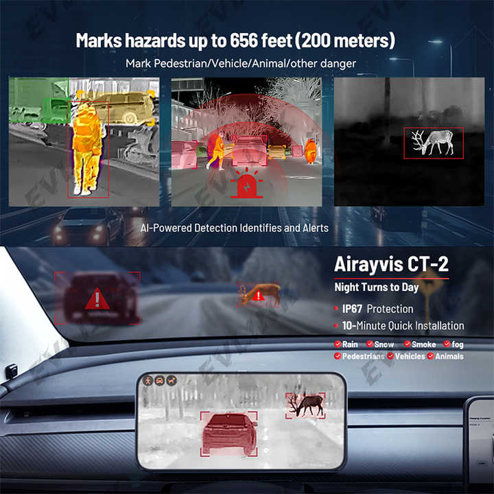 Tesla Auto Car Infared Thermal Imaging Imager for Night Vision