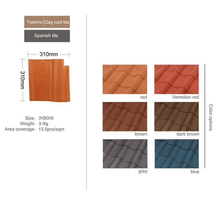 Spanish Clay Roof Tiles - Durable 310*310mm Terracotta