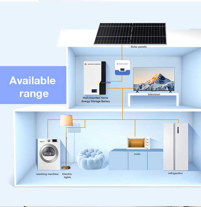 5kWh Storage System Lifepo4 Lithium 51.2V 100ah Battery Wall-mounted ...