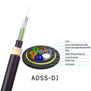 144 Core Fiber Optic Cable - Outdoor ADSS Aerial Solution