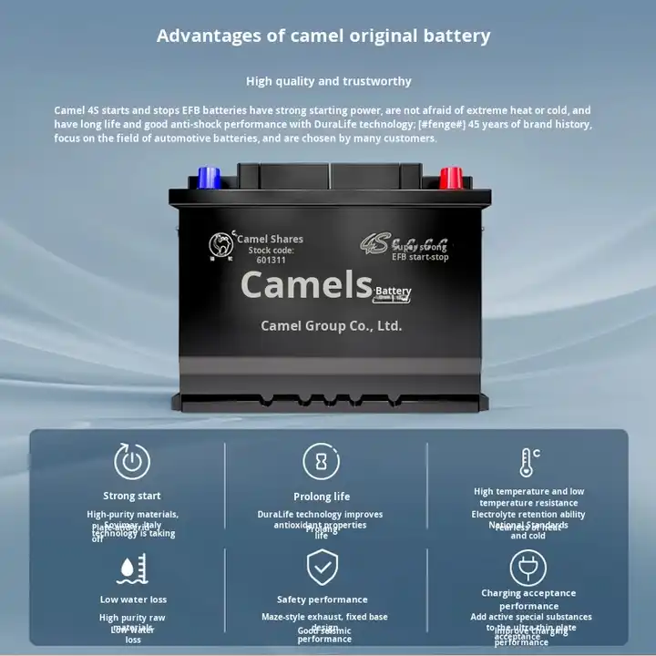 Camel Efb Start-Stop Battery S-95 New Condition Replacement Car Battery ...