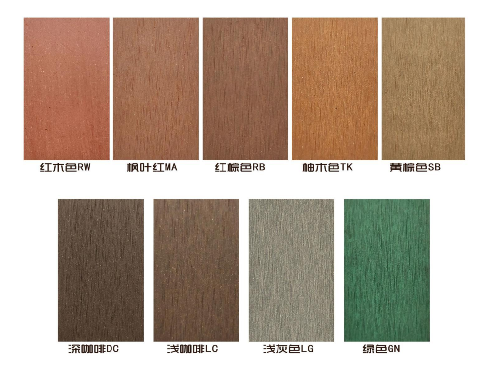Waterproof Interlock WPC Co-extrusion DIY Composite Decking Tiles ...