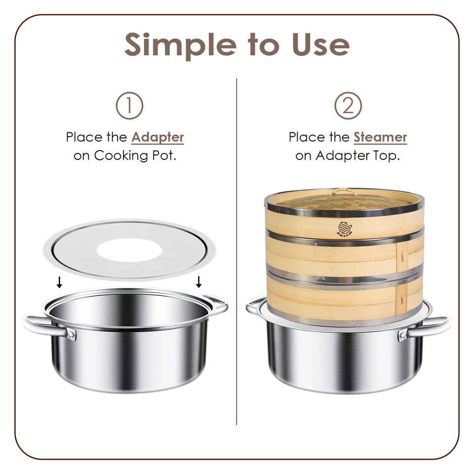 Stainless Steel Steamer Ring Adapter 5-6L Capacity Gas & Induction ...