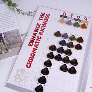 Redken Hair Color Chart Chromatics