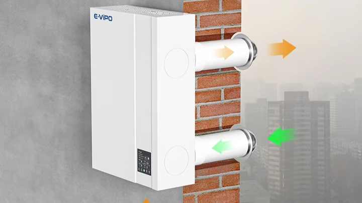 EVIPO Single Room Ductless ERV Home Ventilation System Wall Mounted VMC ...