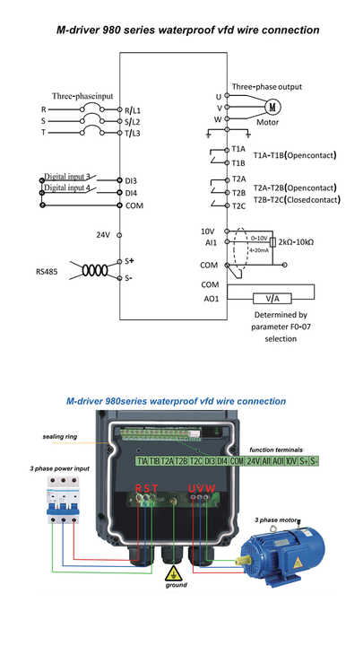 Waterproof IP66 3 Phase 380V VFD Inverter AC/DC Input 7.5KW Vfd ...