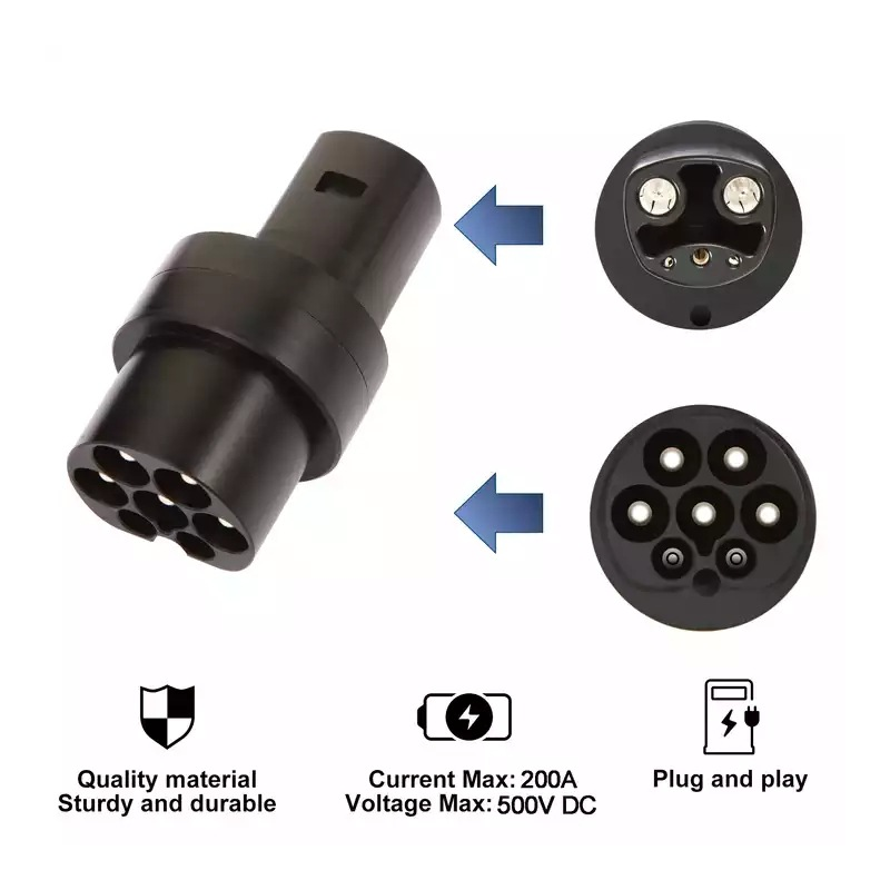 Boost Performance with Reliable portable supercharger connectors ...