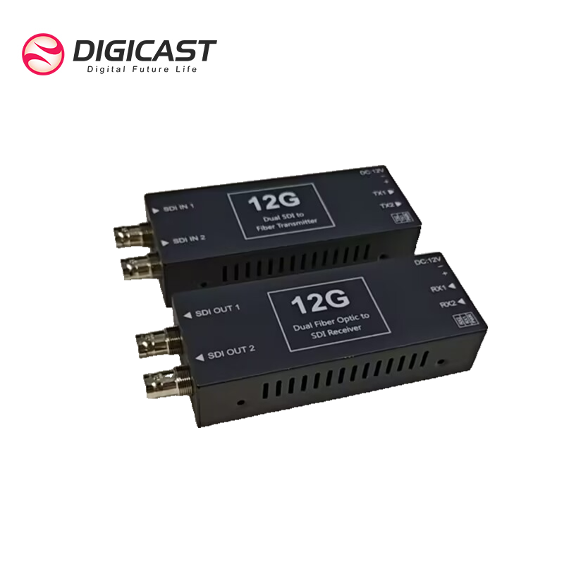 12G SDI Fiber Optic Transmitter Receiver - SMPTE Compliant