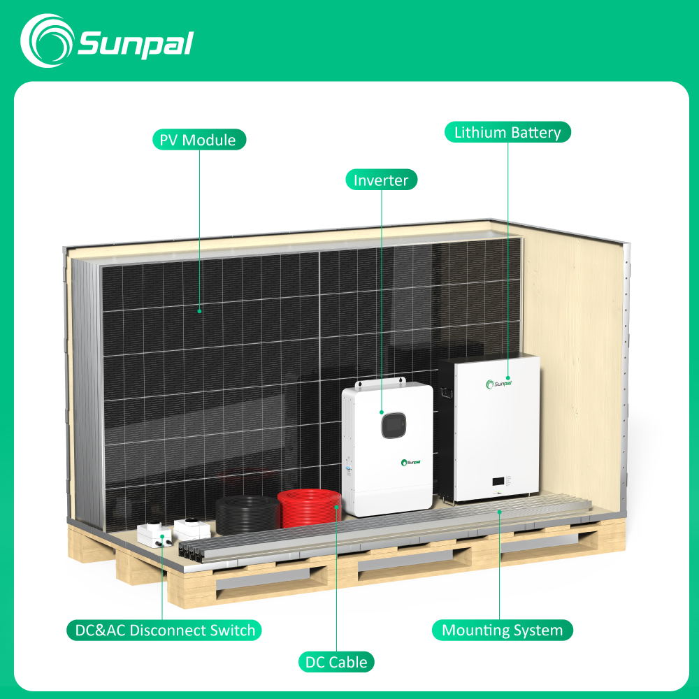 2KW Solar Power Systems - Efficient Home Energy Solutions