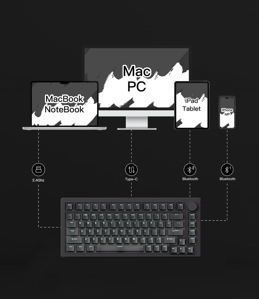 M1 V5 TMR OEM Mechanical Magnetic Gaming Keyboard TMR Sensor up to 0 ...